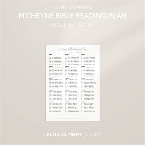 M Cheyne Bible Reading Plan Bible Reading Plan Printable Year Bible