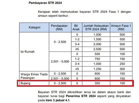 Str Bujang Jumlah Bayaran Bantuan Tunai Rahmah