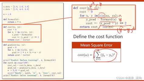 深度学习（pytorch）——梯度下降 梯度下降代码 csdn博客