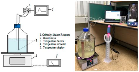 Applied Sciences Free Full Text Mixing Performance Analysis Of