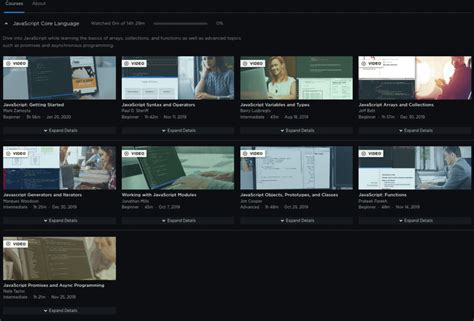 codecademy vs pluralsight [is codecademy worth it] realtoughcandy