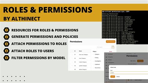 Spatie Roles Permissions By Tharinda Rodrigo Filament