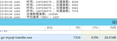 后起之秀 mysql binlog增量同步工具go mysql transfer实现详解 腾讯云开发者社区 腾讯云