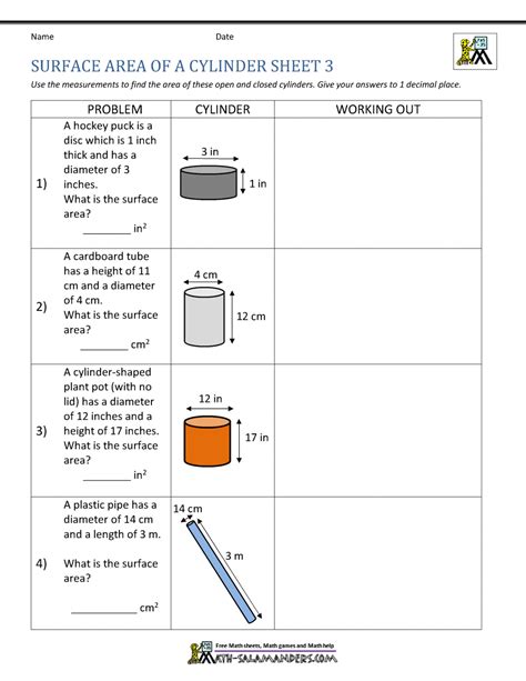 Surface Area Of A Cylinder