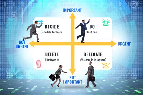 7 técnicas para definir tus prioridades