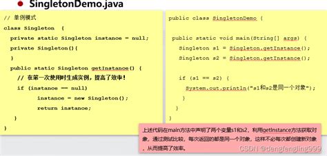 java类与类之间的关系知识点总结 聚合关联是整体和部分的关系 csdn博客