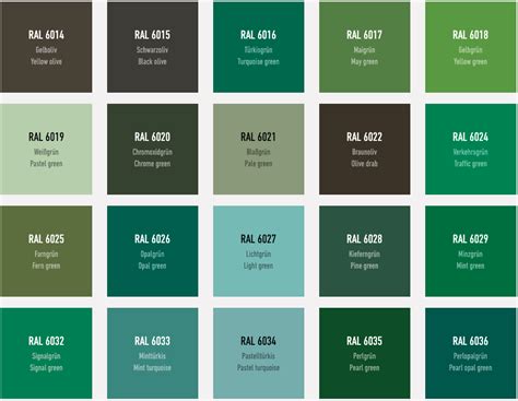 Ral Paint Codes Color Charts Off