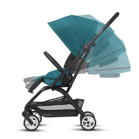Cybex Eezy S Twist 2 Wózek Spacerowy River Blue 35653 Babyhit pl