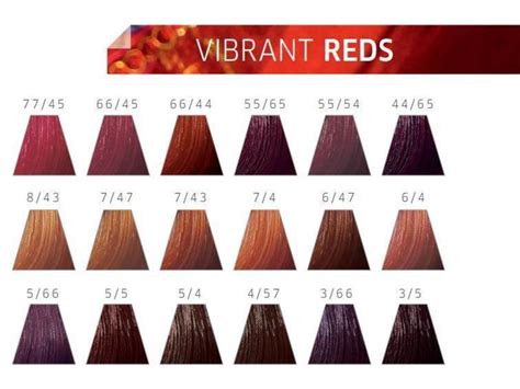 Wella Koleston Perfect Vibrant Reds Duo Kopen Bij Kappershandel