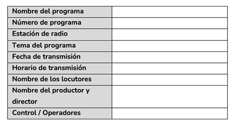 Formato De Guion De Radio En Word Descarga 2021 Crehana