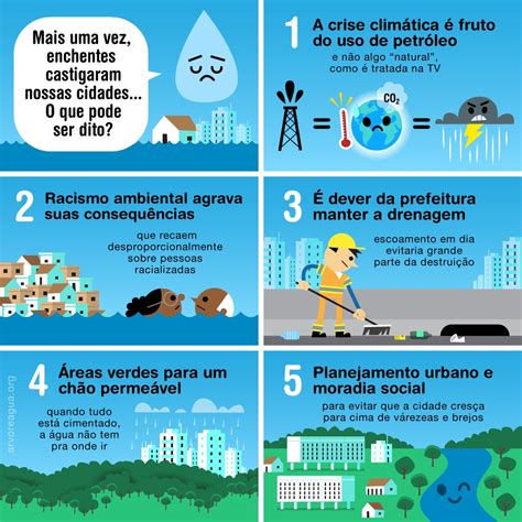 Enchentes Arvoreagua