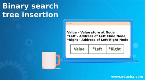 binary search tree insertion how to perform examples