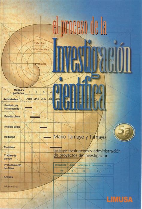 El proceso de la investigación científica Ediciones Técnicas Paraguayas