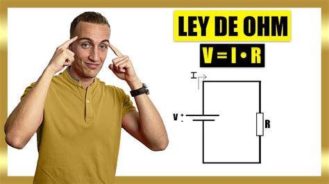 LEY de OHM Explicación FÁCIL y Desde CERO Blog