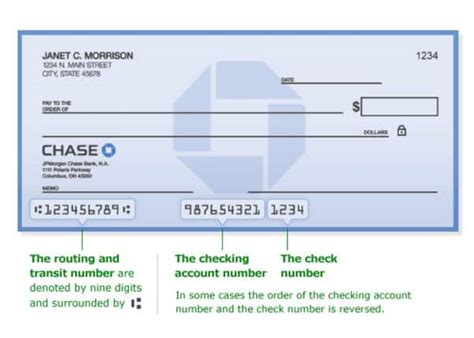 Finding Your State S Chase Routing Number