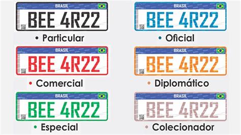 Placa Mercosul Saiba Tudo Sobre As Novas Placas De Carro No Brasil Live