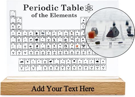 Buy INCOOSTORE Periodic Table With Real Elements Inside Large Acrylic