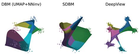 understanding classification algorithms in azure ml