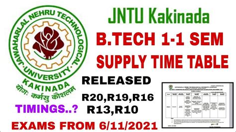 Jntuk Btech Sem Exam Time Table Released R R R R R Youtube