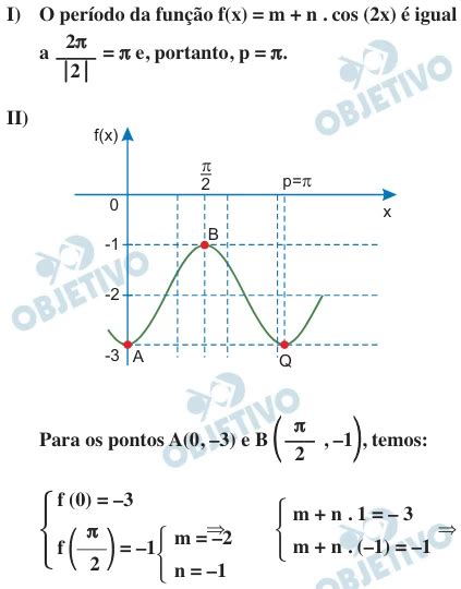 Observe O Gr Fico De Uma Fun O Trigonom Trica Cosseno Fgv
