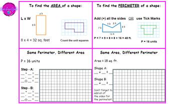 Area Perimeter Rd Gr Envision Topic Test Aide Study Guide By