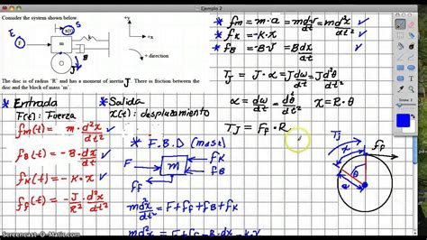Ejemplo 2 Modelo Sistema mecánico YouTube