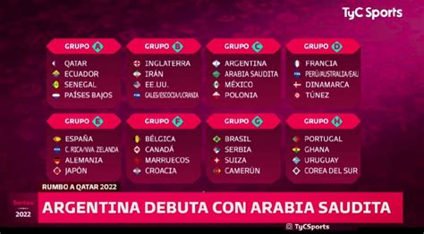 As Quedaron Conformados Los Grupos Para El Mundial Qatar