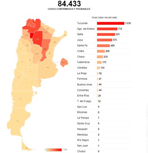 10 Mayo 2023 Situación del dengue en Argentina Fundación iO