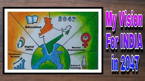 My Vision For INDIA In 2047 Drawing My Vision For INDIA 100 Years