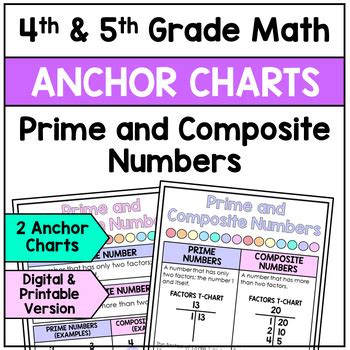 Prime And Composite Numbers Anchor Charts Posters By All Star Teacher