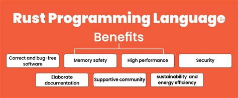 features and benefits of rust programming language
