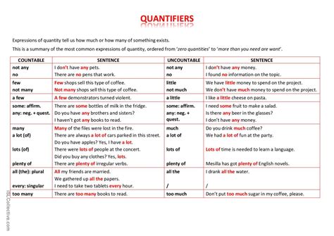 Quantifiers English Esl Worksheets Pdf Doc