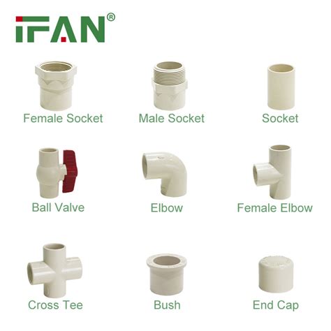 Ifan Instalación de tuberías de CPVC Tuberías de agua de PVC Blanco 1 2
