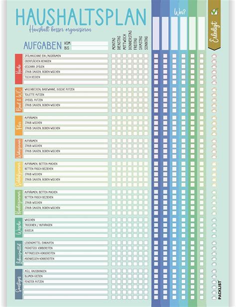 Packlist Haushaltsplan Putzplan F R Familien Mit Kindern Oder Wg
