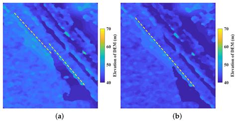 remote sensing free full text a three dimensional block adjustment method for spaceborne