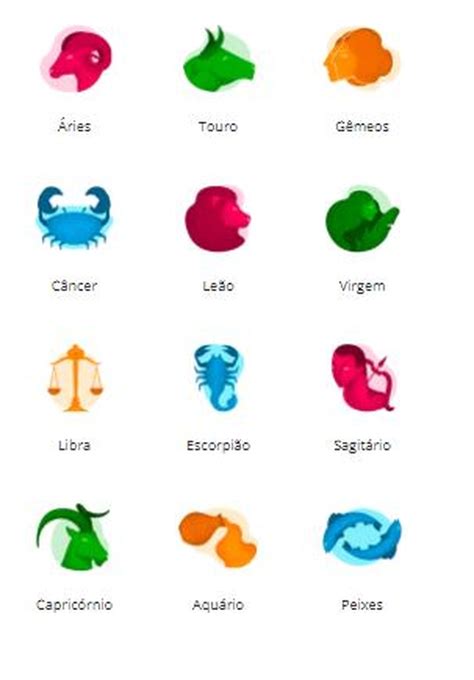 Ciência Arranhacéu Favor os simbolos de cada signo Seminário