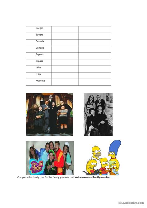 La Familia Espa Ol Ele Hojas De Trabajo Pdf Doc