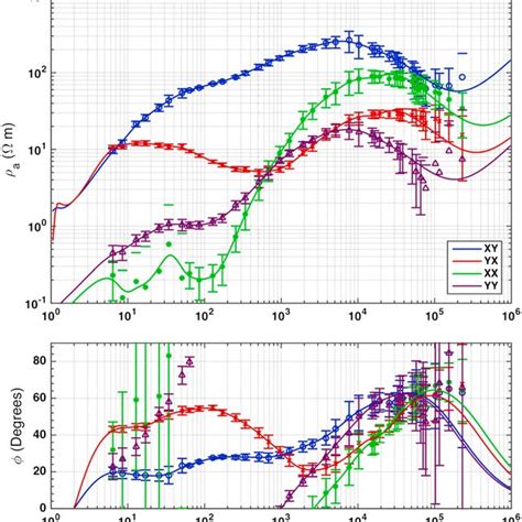 a schematic to illustrate the algorithm to adapt the fft method to real download scientific