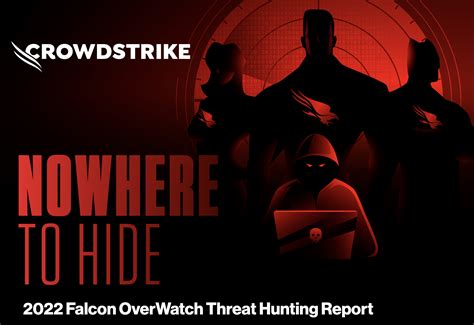 What Is Cyber Threat Hunting Proactive Guide CrowdStrike 2022