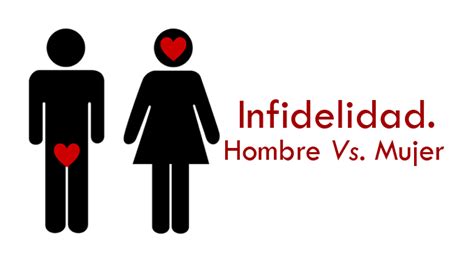 Infidelidad Seg N El Sexo Infidelidad Mujer Vs Hombre