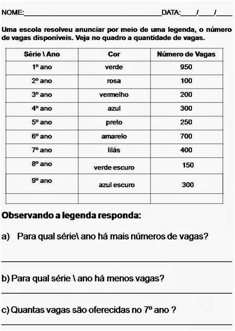 Atividades de Matemática do 5º ano Para Imprimir Ler e Aprender