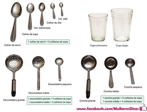 Medidas Caseiras Culinária Medidas Úteis