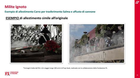 Il Milite Ignoto Roma 4 Novembre 1921 2021 SI A MI CO