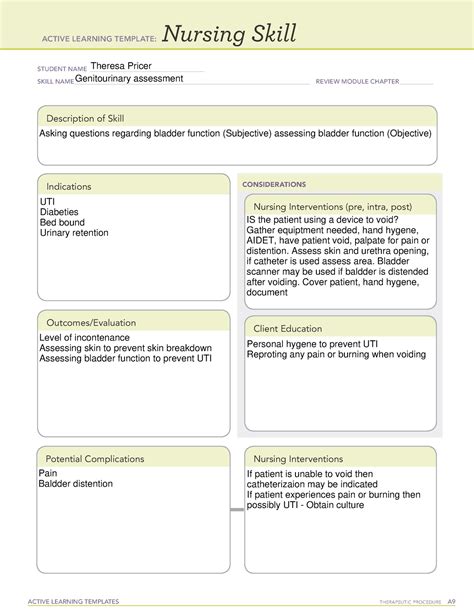 Active Learning Template Nursing Skill Form Genitourinary Assessment