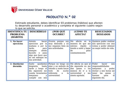 3 Indicaciones Producto N º 02 PRODUCTO N º 02 Estimado estudiante