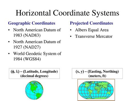 geodesy map projections and coordinate systems ppt download