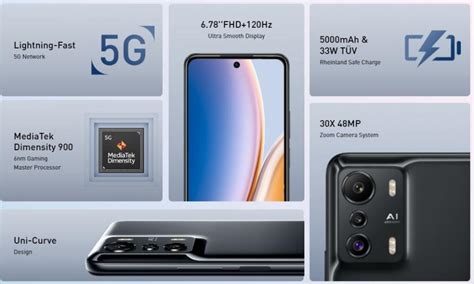 Resmi Rilis Ini Spesifikasi Dan Harga Infinix Zero 5G