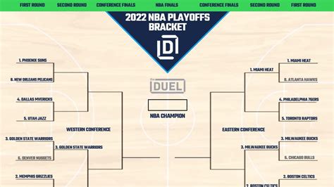 Nba Printable Bracket 2022