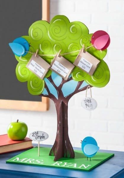 Details Ideas De Rboles Geneal Gicos Creativos Abzlocal Mx