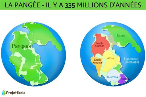 La Formation Des Continents Tout Savoir Sur L Volution Des Continents